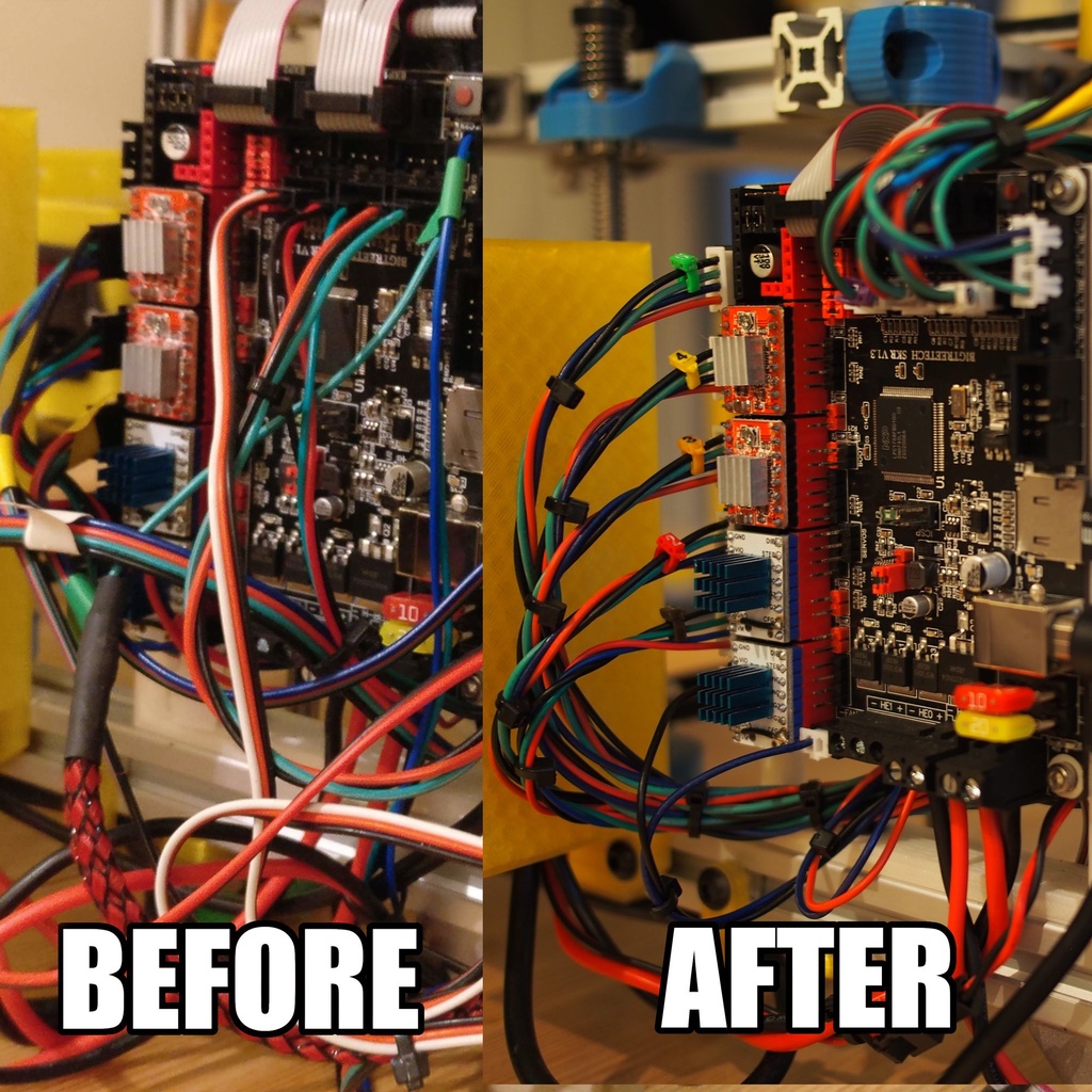 The Zen of Good Cable Management · Designing Overload